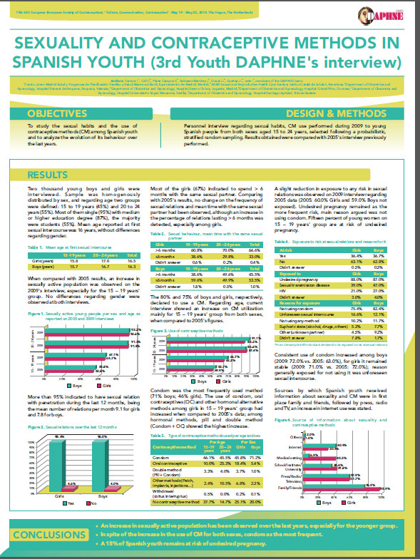 Sexuality and contraceptive methods in Spanish youth (3rd youth Daphne ...