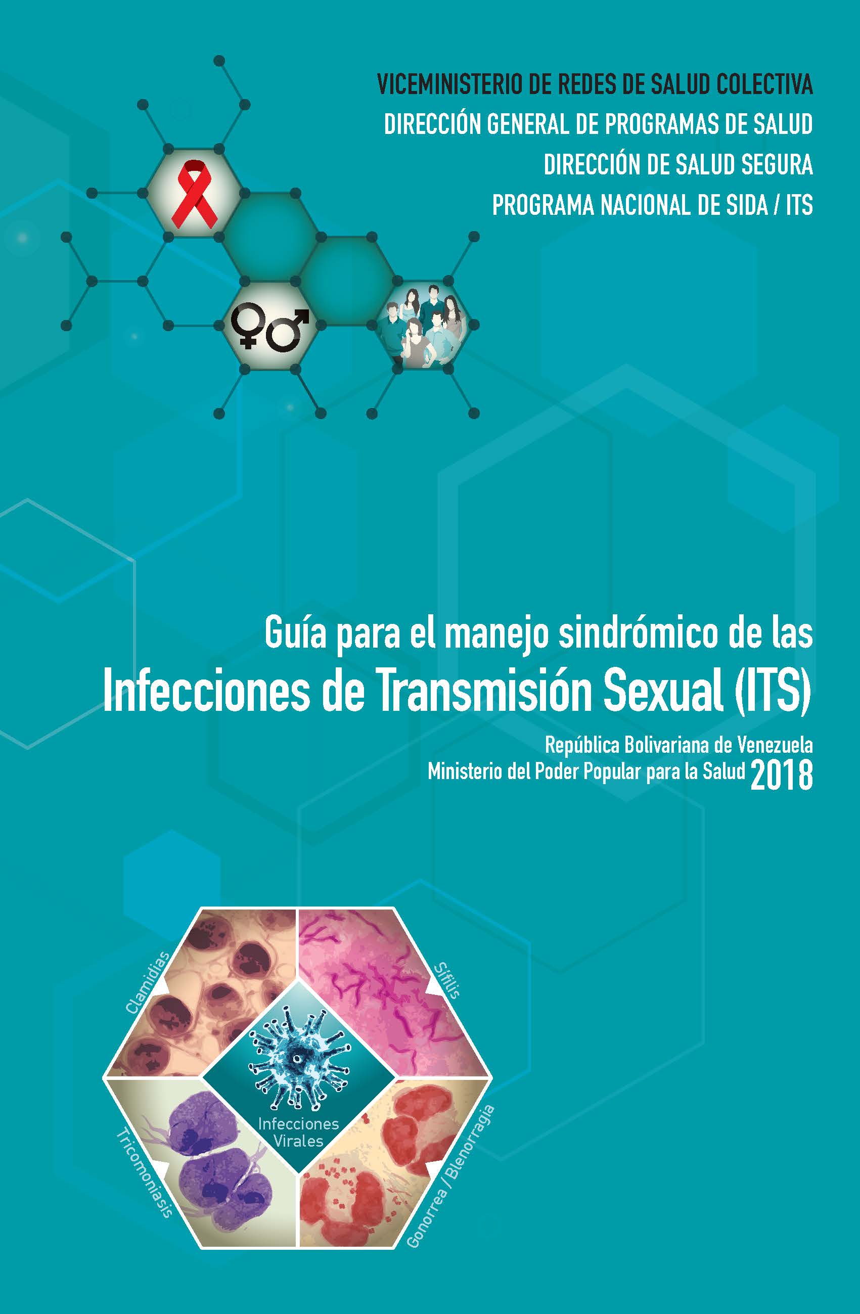 Guía para el manejo sindrómico de las Infecciones de Transmisión Sexual (ITS). Educación sexual ...