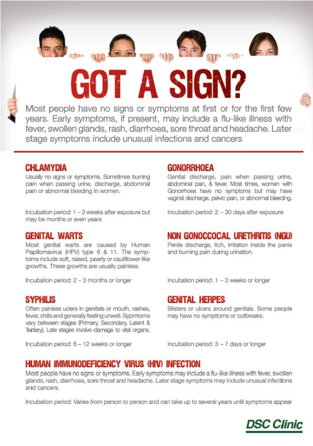 Got a sign?. Educación sexual - SIDA STUDI